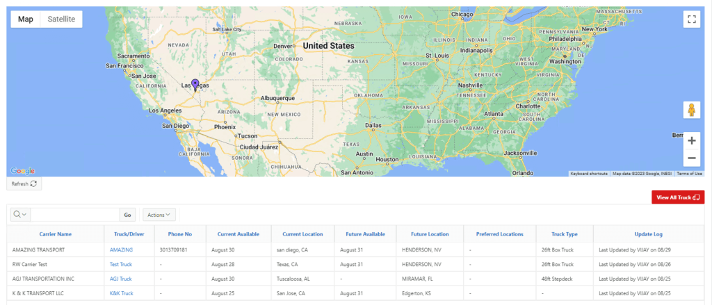 Cloud Based Transportation Management Software | Load Logix